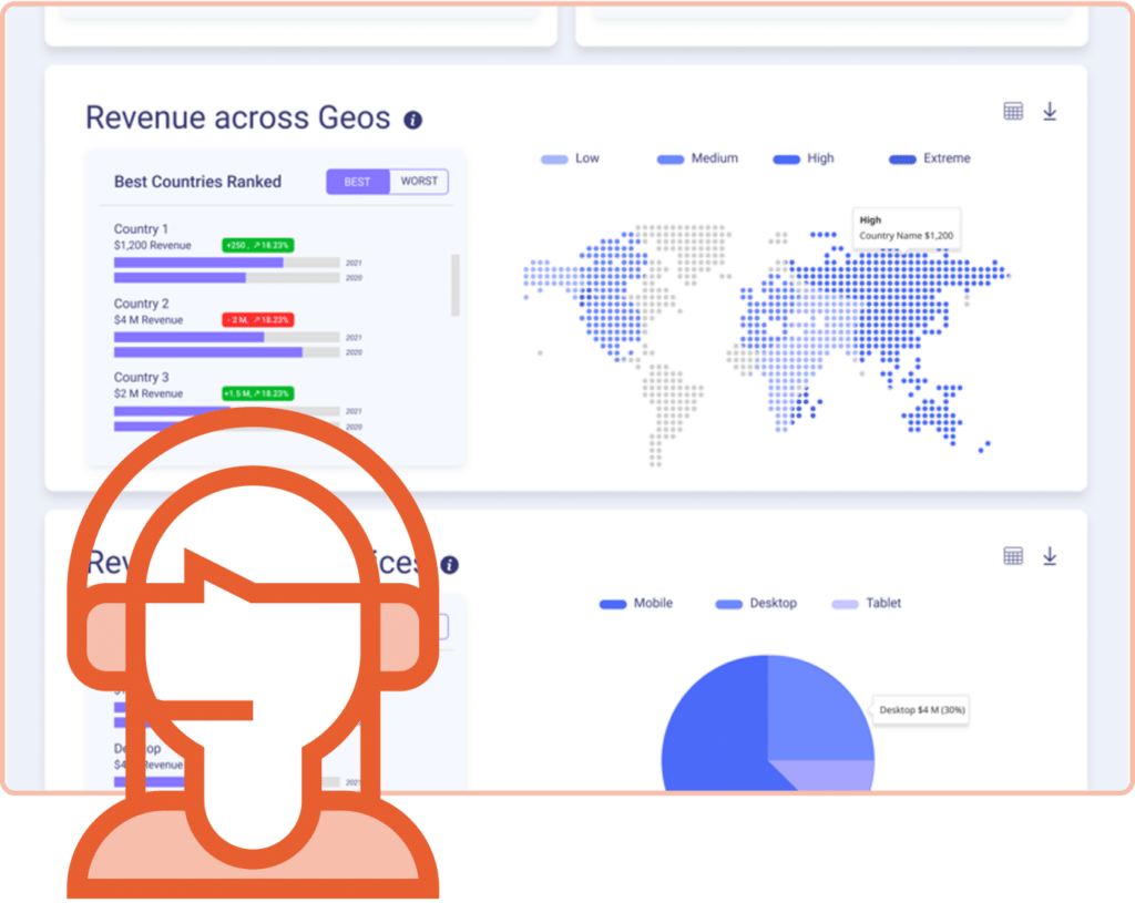 AdOpsOne - Supercharge your Ad Ops